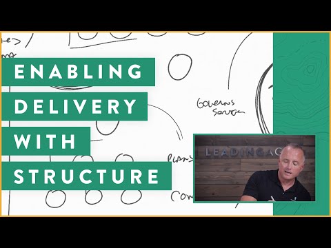 It Starts with Cross-Functional Teams
