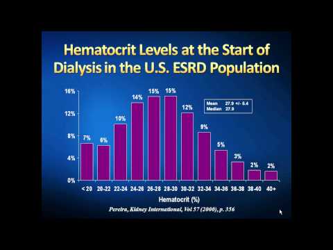 Role of non-Nephrology physicians in the care of patients with advanced renal failure