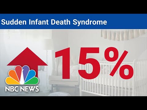 Unexplained deaths rose for Black infants in 2020, new CDC study finds