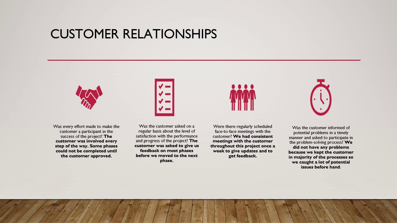 Post Project Evaluation Presentation By Travon Bland Laura Edward and Keith Fields