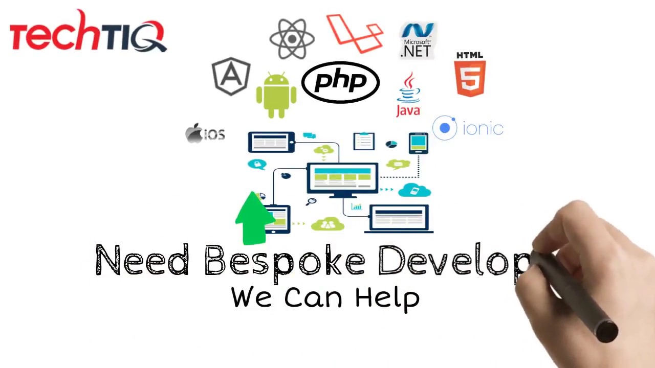 Why Hire Our Expert Developer Service