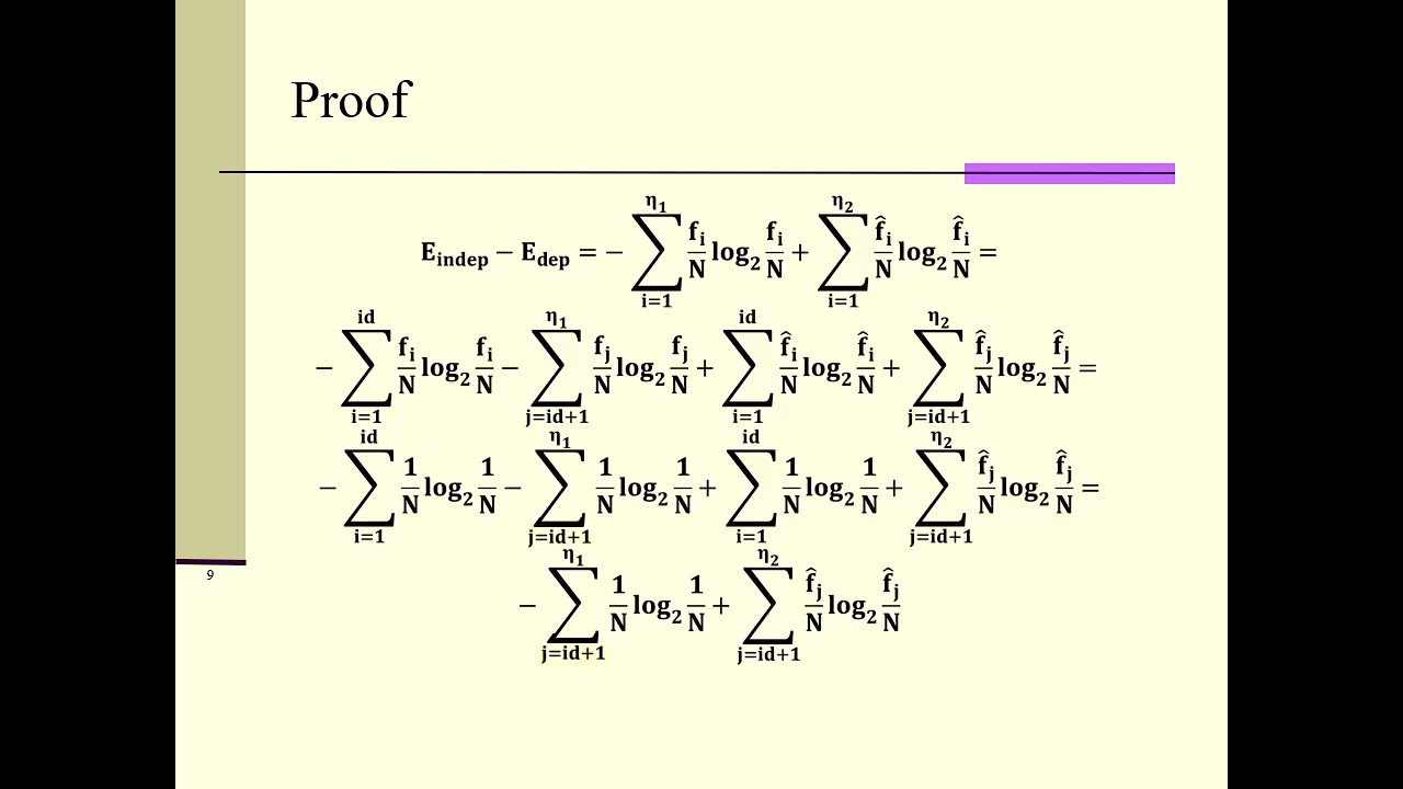 Software Architecture Entropy