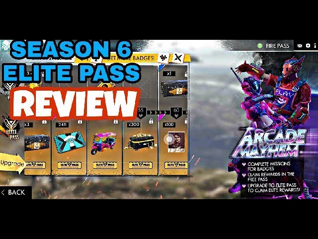 5 best Elite Pass bundles to have ever released in Free Fire