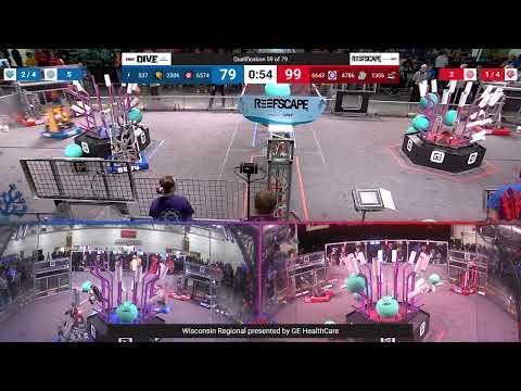Qualification 59 - 2025 Wisconsin Regional presented by GE HealthCare