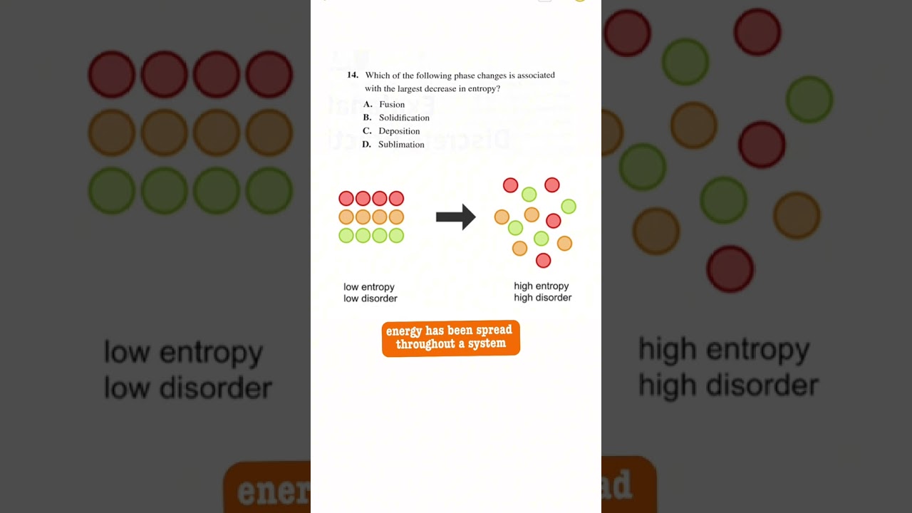 How to Solve an Entropy Problem #shorts