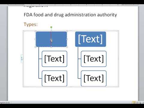 What is Active Pharmaceutical Ingredient (API's)