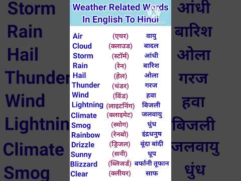 Weather Related Words In English To Hindi #english #meaning #shorts #viral