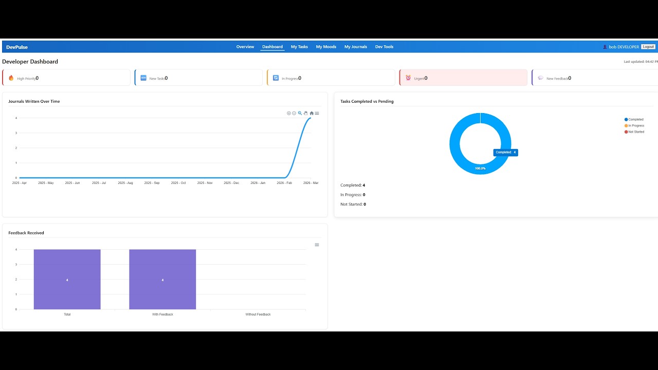 DevPulse V1 - MVP - Demo Video