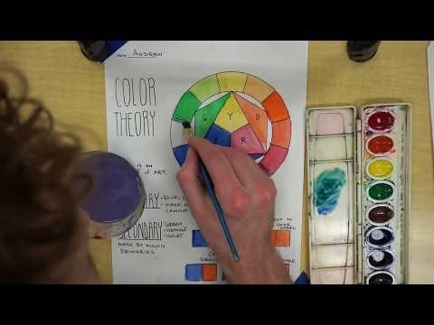 Color Theory Worksheet