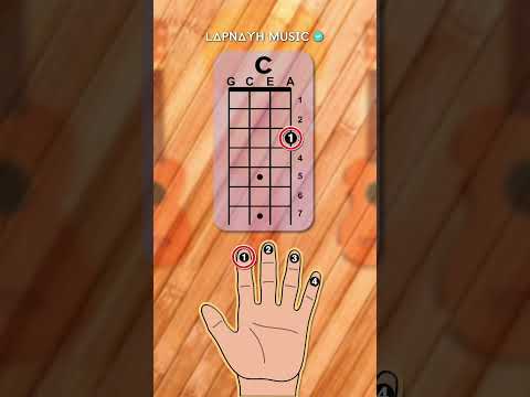 Cómo tocar acordes en el Ukulele #UkuleleTutorial #AcordesUkulele #UkuleleChords #UkuleleTabs 5