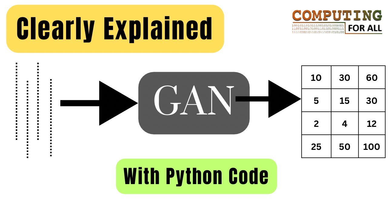 GAN to Generate Tabular Data: Python Project Simply Explained Without Any Image Data