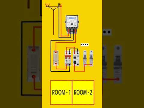 MSB wiring