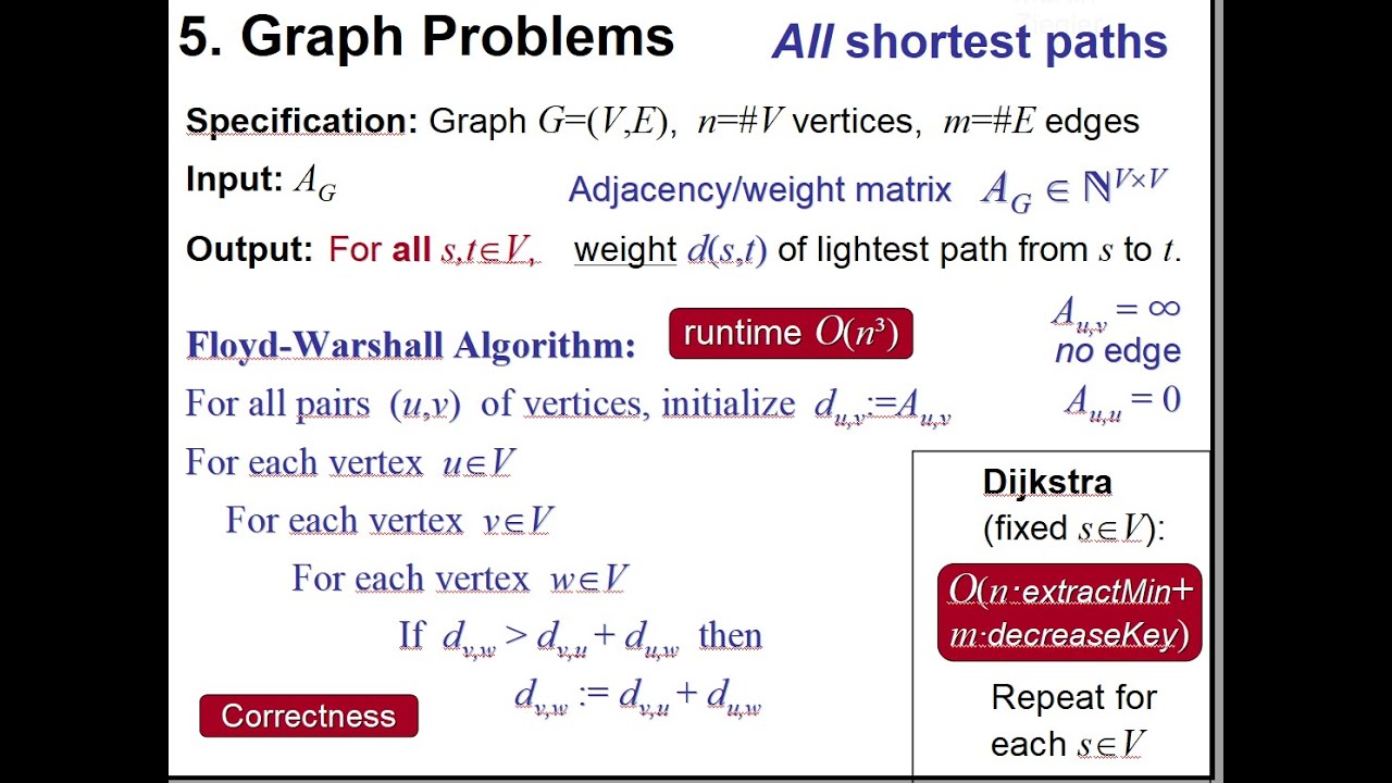CS300 Introduction to Algorithms, Chapter 5c (Graphs)