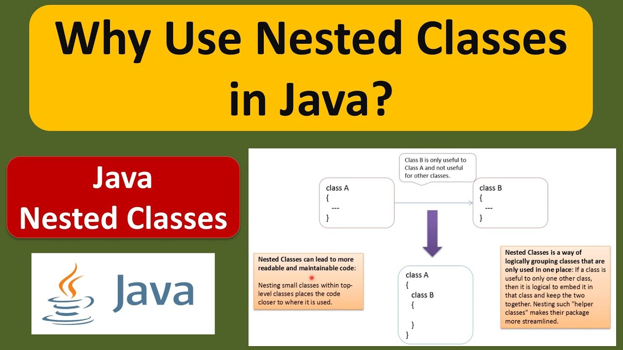 Why Use Nested Classes in Java? | Java Tutorial