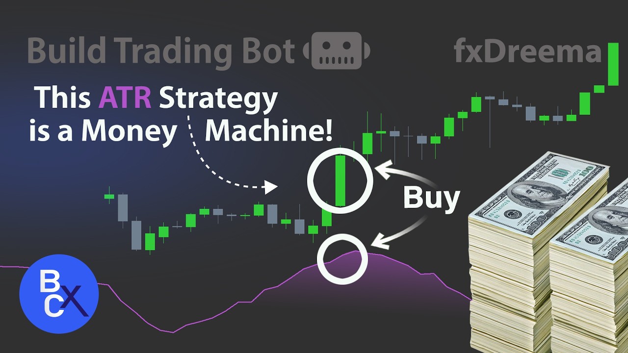 Build a Professional MT5 Trading Bot - This ATR Strategy is a Money Machine! (Day Trading Grid)