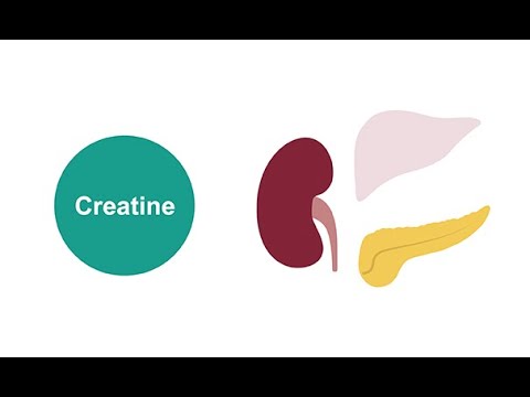 Measuring serum creatinine