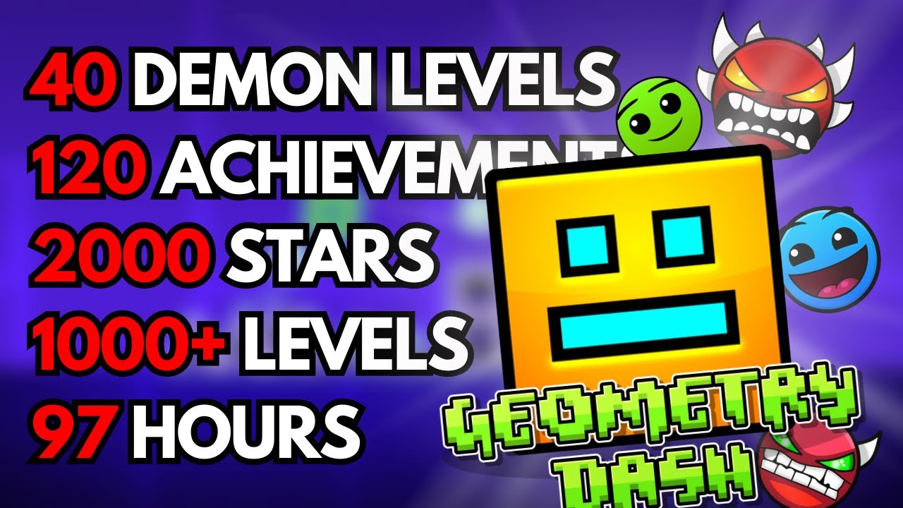 I 100%'d GEOMETRY DASH... It was TOUGH