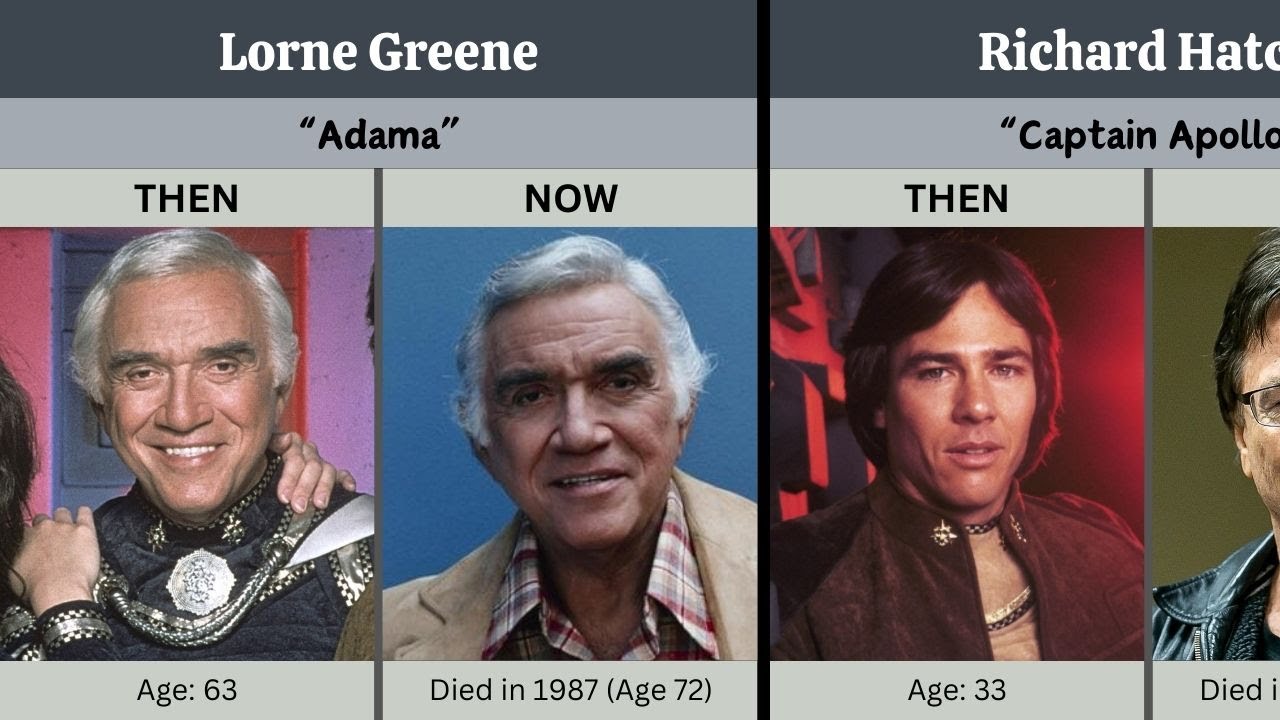 Battlestar Galactica (1978) After 47 Years, What Happened to The Cast Now 2025!
