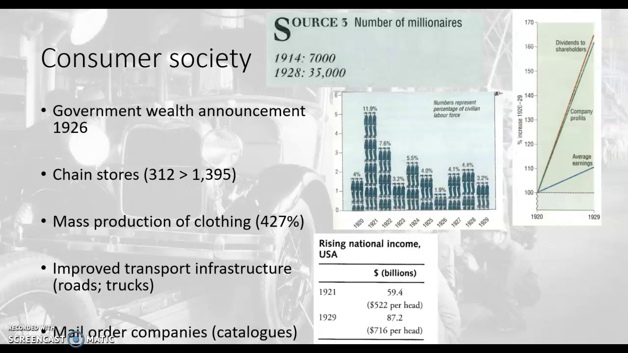Mass advertising and the consumer society