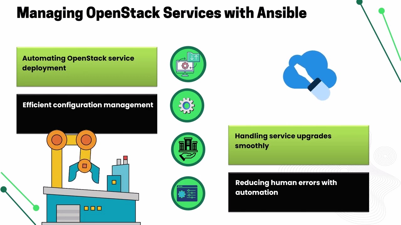 OpenStack Ansible Tutorial | Ansible Training for OpenStack | OpenStack Deployment Tutorial