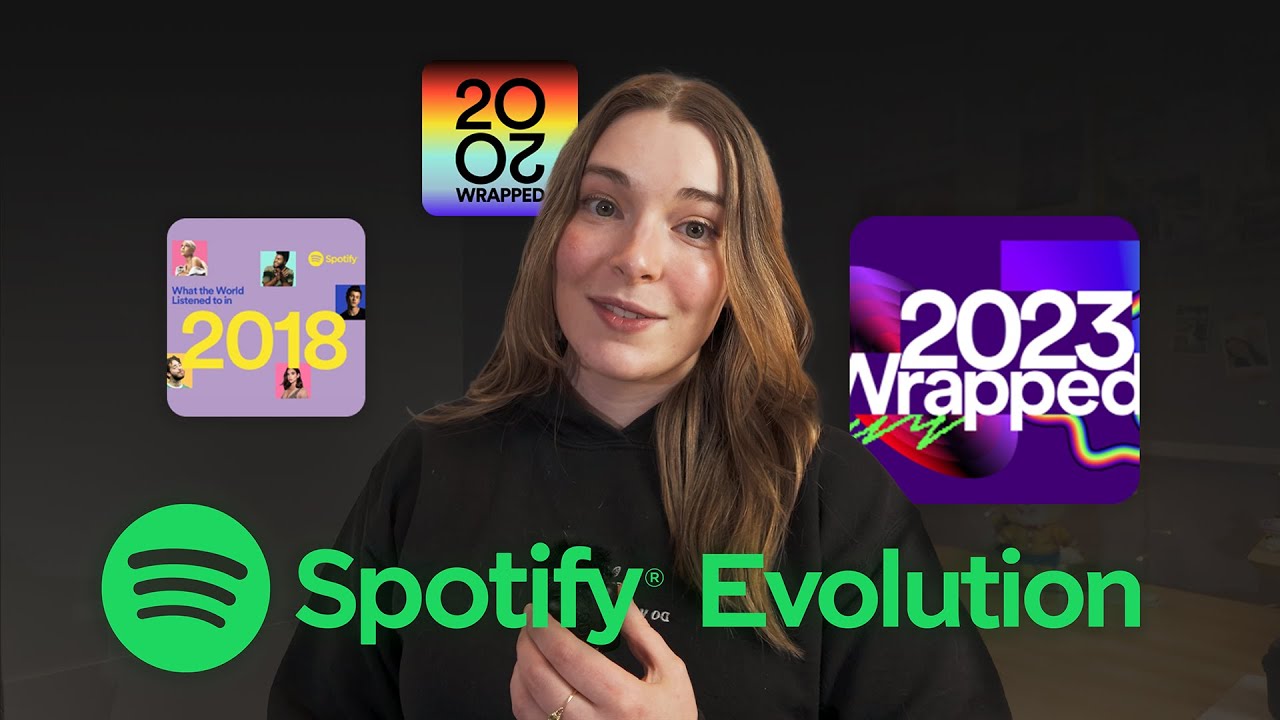 The Evolution of Spotify Wrapped and Ranking Each Year