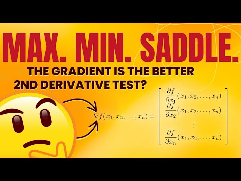 the REAL second derivative test