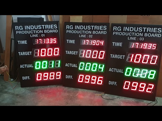 Production Display Board - rate display board Manufacturer from New Delhi
