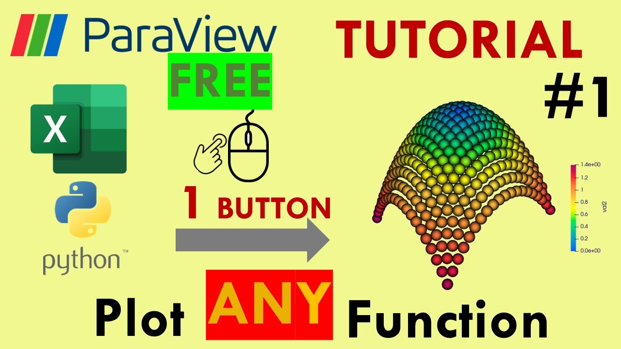 Paraview Tutorial #1 - FREE and Open Source