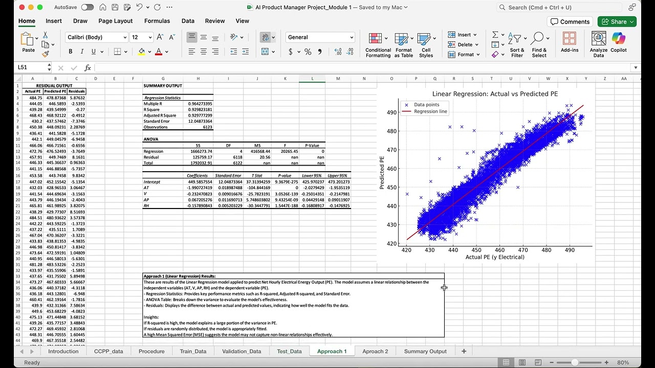 Coursera Machine Learning Foundations for Product Managers Final Project