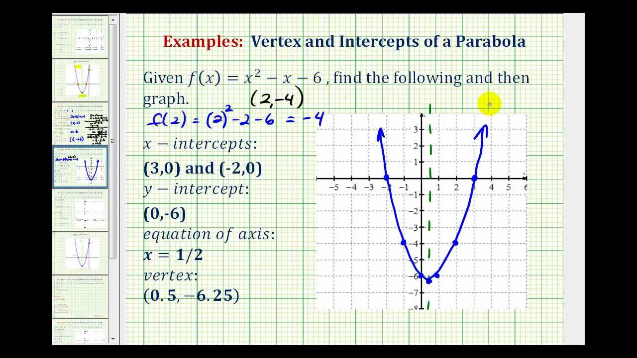 Ex1:  Graph a Quadratic Function in General Form