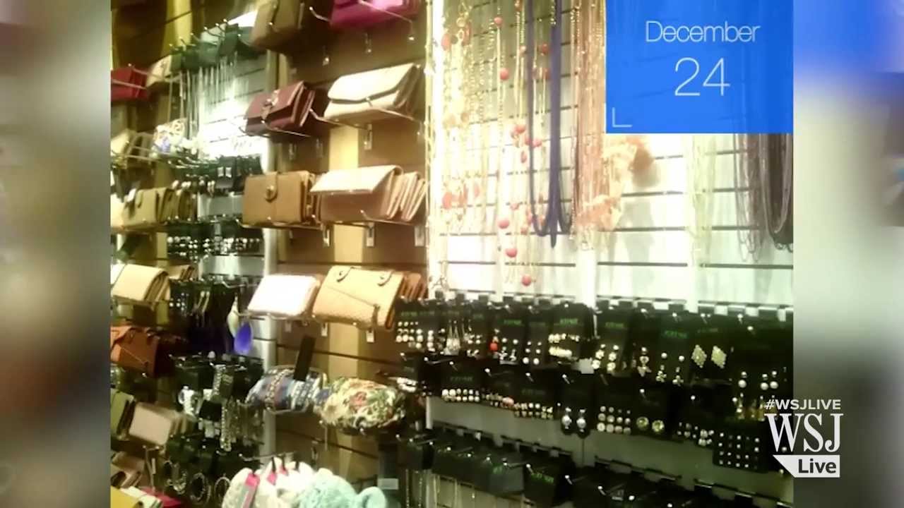 Eye-Catching Gesture Technology for Your Devices