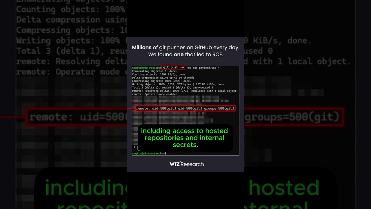 CVE-2026-3854: GitHub Push Pipeline Bug #cybersecurity #GitHub #CVE20263854 #WizResearch #RCE
