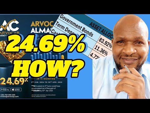 Highest Coupon 18%,HOW Do They Achieve Such Return. THIS IS HOW