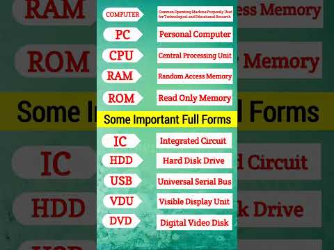 Important Full Form : COMPUTER,CPU,RAM,ROM ||#computer #cpu #ram #rom #fullform #trending #viral #gk