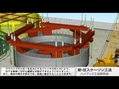Caisson Foundation Construction Technology | Bridge and Tunnel Engineering
