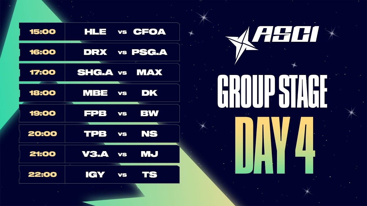 [電競] 2023 ASCI亞洲挑戰者之星 小組賽 Day4 - 看板LoL - PTT網頁版