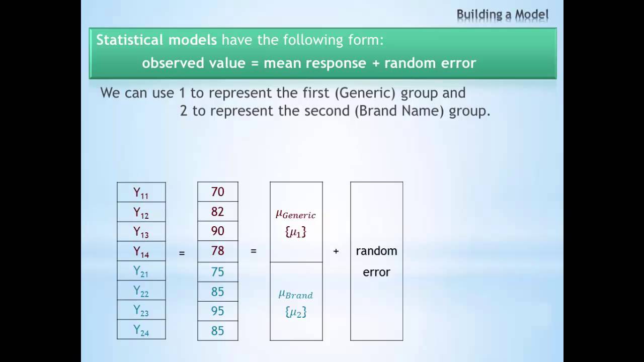C2a: Building Statistical Models