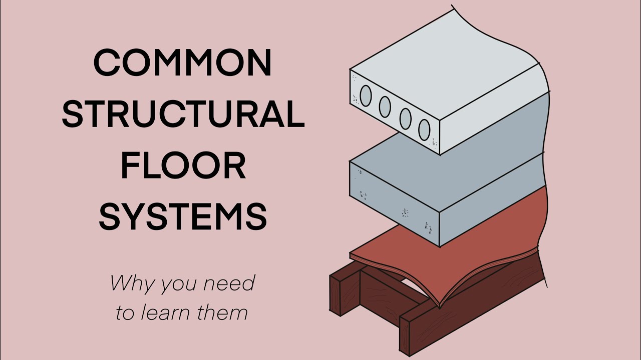Common Structural Floor Systems you should know