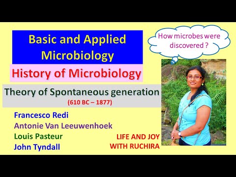 How microbes were discovered /Theory of Spontaneous generation/ Microbiology/History of Microbiology