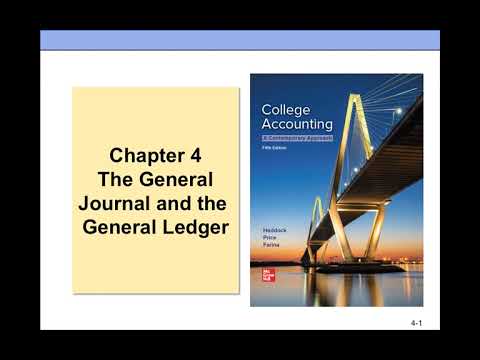 BUS 7 Ch4 Video. The General Journal and the General Ledger.