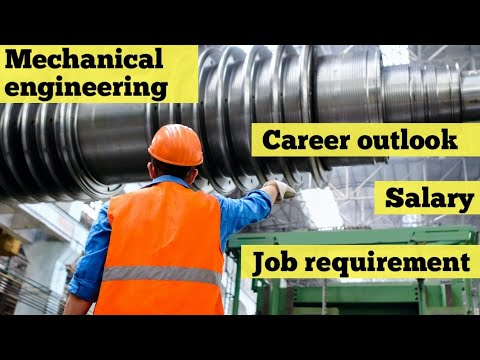 Mechanical Engineering in Canada | Mechanical Engineering Jobs salary demand college scope in Canada