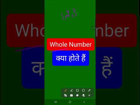 Whole Number क्या होते हैं