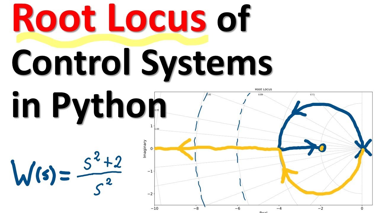 Root Locus of Control Systems in Python - Python Control Systems Library Tutorial