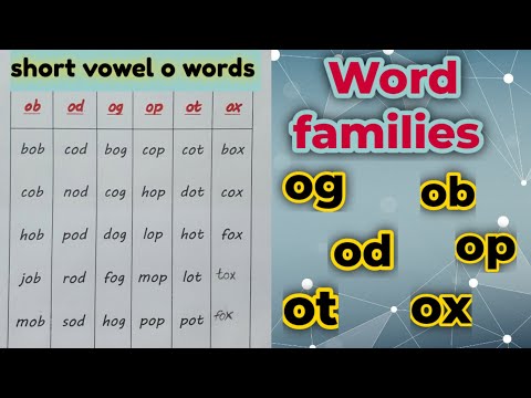 short vowel o words. og, ob, od, op, pt, ox word families. ob words