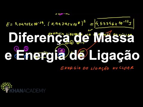 Defeito de massa e energia de ligação (vídeo) | Khan Academy