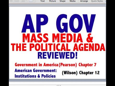 AP GOV Explained: Government in America Chapter 7
