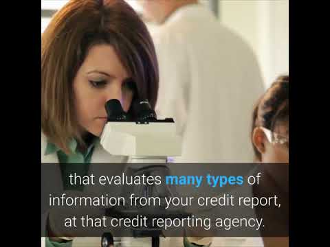 WHAT is a FICO Score???