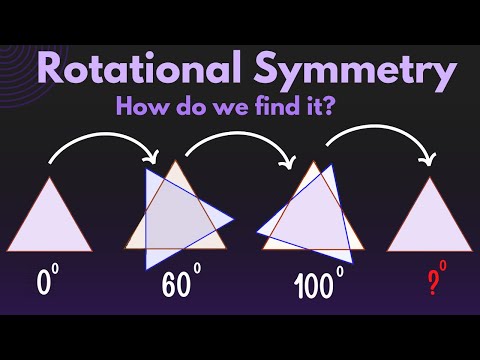 Angle Of Rotational Symmetry - Easy calculation (Animation Included)