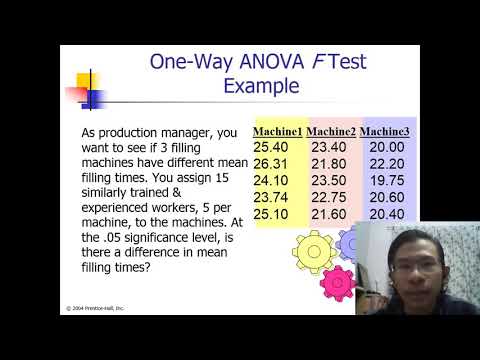 One Way ANOVA F test (Chapter 6 Analysis Variance) -Excel Tutorial Included