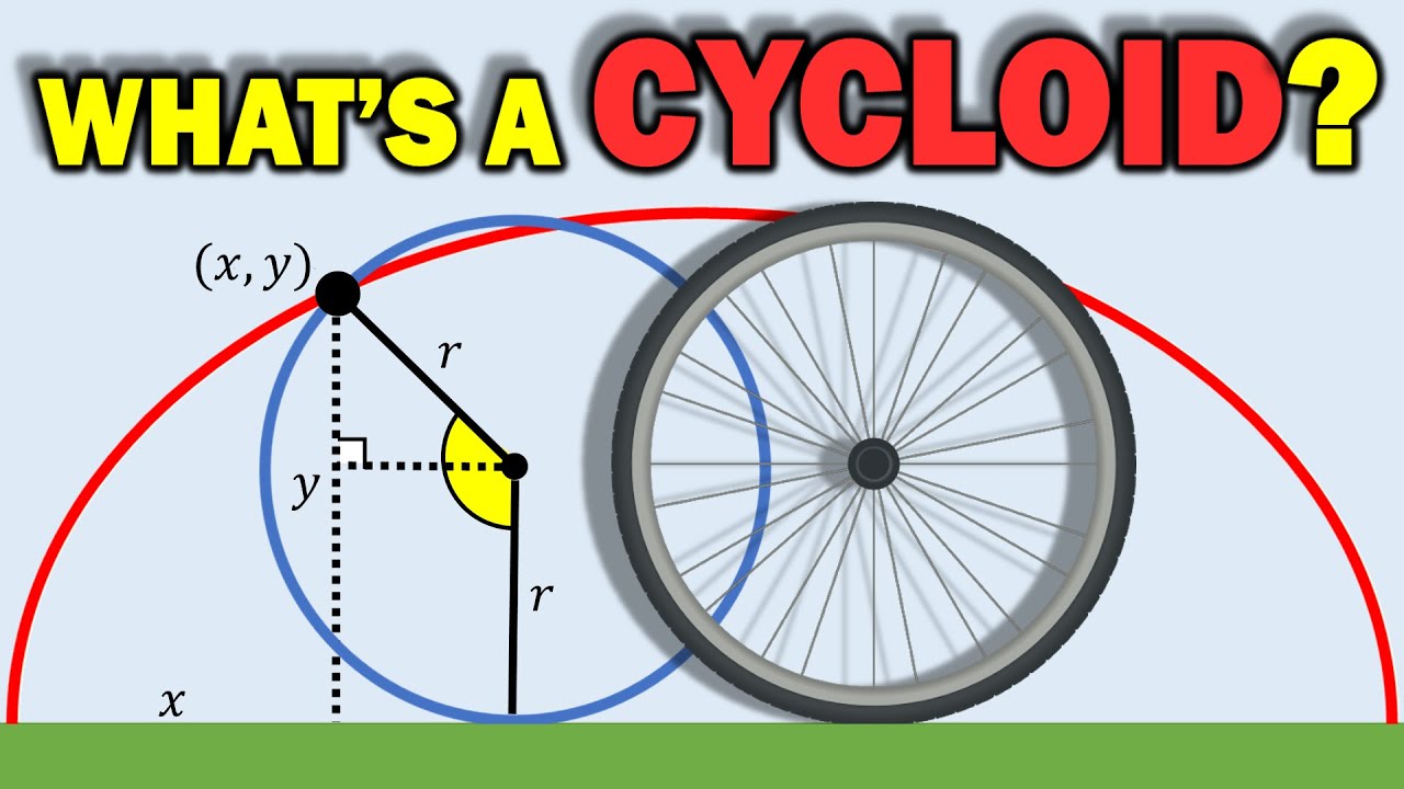 Breaking the Cycloid: A Geometry Problem